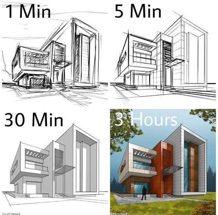 Архитектурные и Дизайнерские услуги