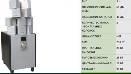 Microlab X5 5.1 sabufer kalonkalari