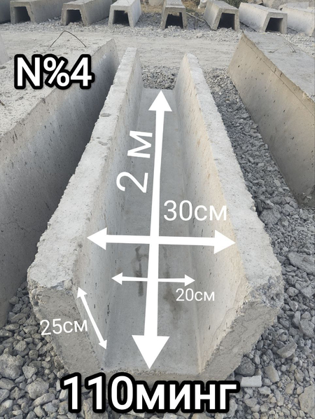 Ariqlar uchun latoklar, kanalizatsiyalar uchun kolodeslar, beton devor