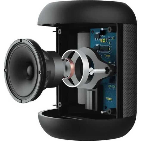 Компактная Bluetooth®-колонка Trust Rokko Speaker Качество 100%