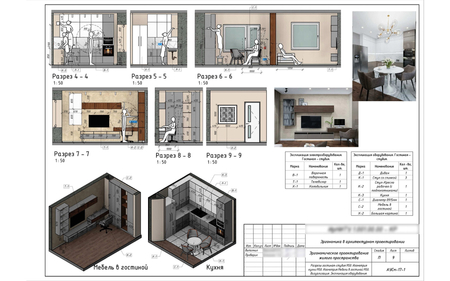 Онлайн уроки по Revit interior