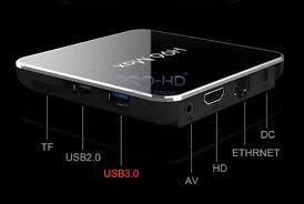 TV Smart Box HD смарт приставка на телевизор