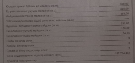 Продается участок 3,68-сотки