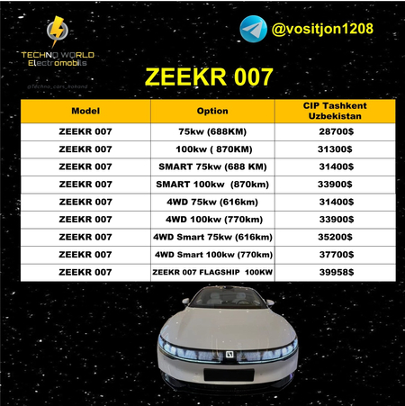 Zeekr 007 ev car