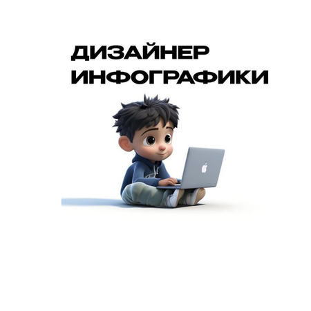 Инфографика 1-2 дня