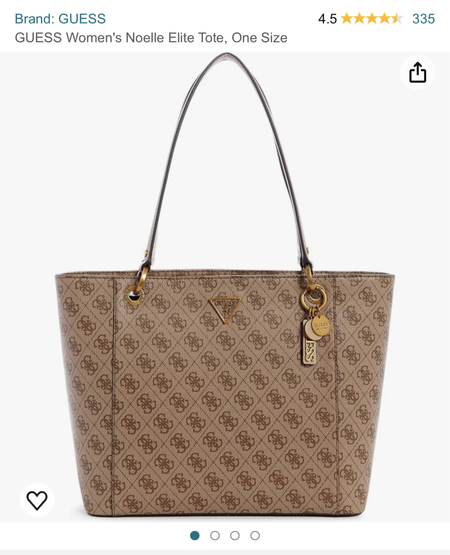 Сумка Guess США