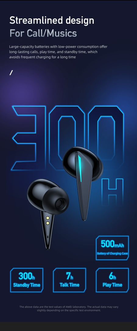 Игровые наушники AWEI T23 . igrovoy naushnik . original airpods