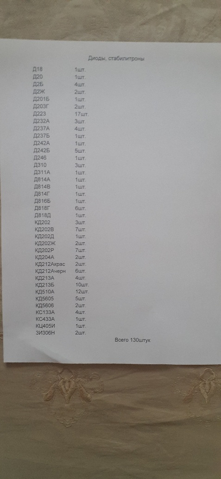 Радиодетали различные новые