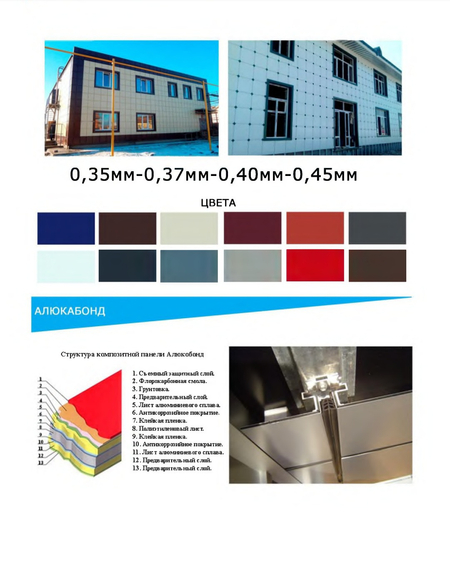 Газоблок,легоблок,гипсоблок,перегородка,лоток.Сайдинг. Конёк.