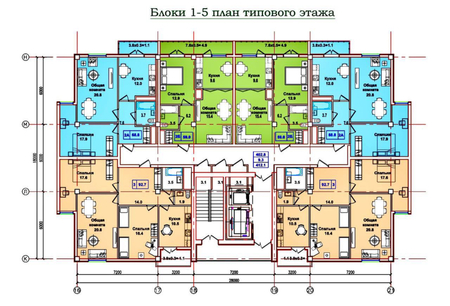 Новостройки на этапе котлована  От Застройщика ЖК Малика