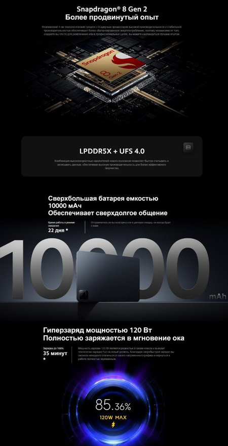 Планшет Xiaomi Pad 6s Pro, 12+6 / 512+16 Гб, 12.4\\\
