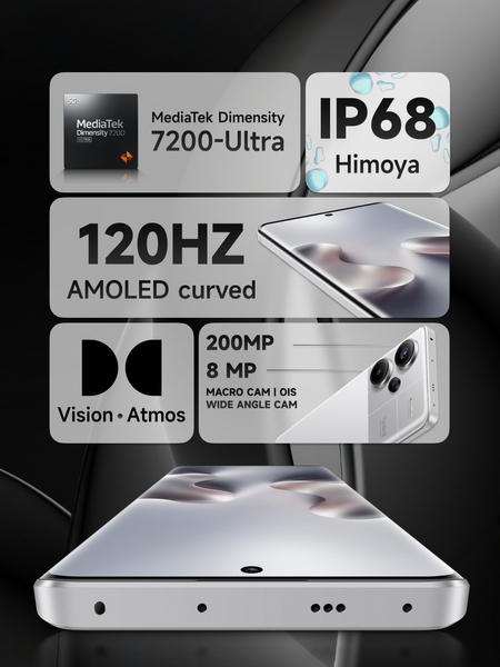 Redmi not13 pro+ bir hafta boldi ochilganiga
