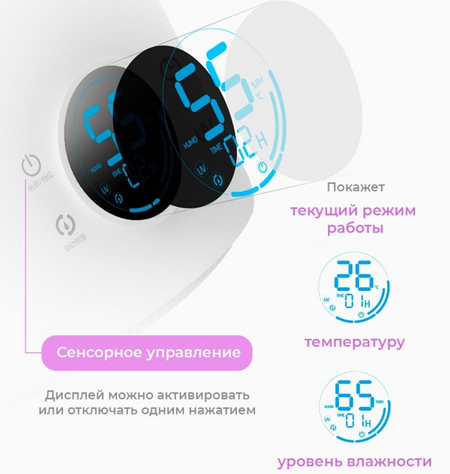 Увлажнитель воздуха Xiaomi Deerma F628s Global Euro