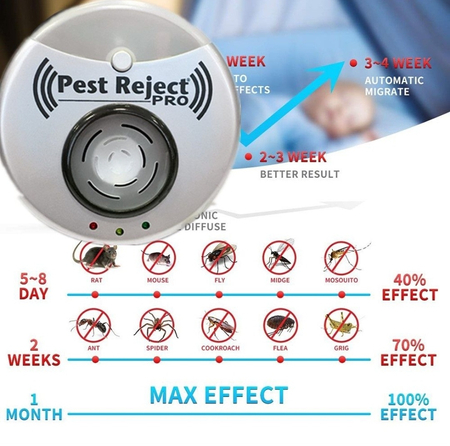 ультразвуковой отпугиватель Pest Reject Pro 300 кв