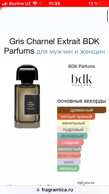 Оригинал парфюм BDK parfum