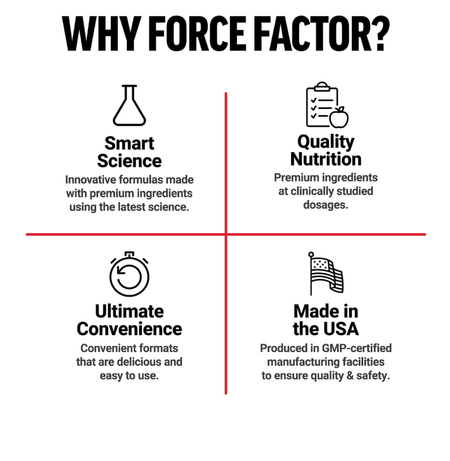 Force Factor, биотин, 10 000 мкг, 100 вегетарианских капсул