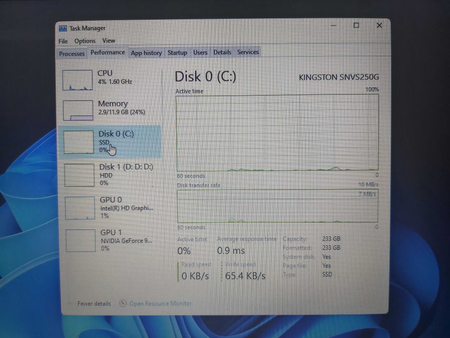 Продам ноутбук Acer Aspire E5-576G