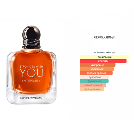 Armani Stronger With You Intensely ДУХИ Мужские