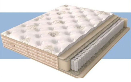 Anatomik matras xb