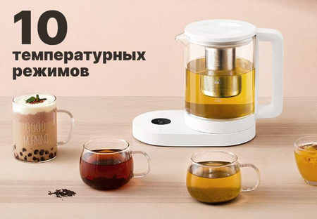 Smart Choynik / Умный многофункциональный чайник Xiaomi Mijia