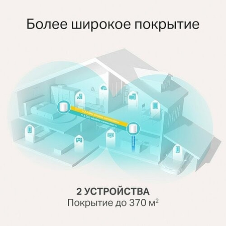 Новый tplink w3600 AX1800 Deco x20 2-pac Wifi6