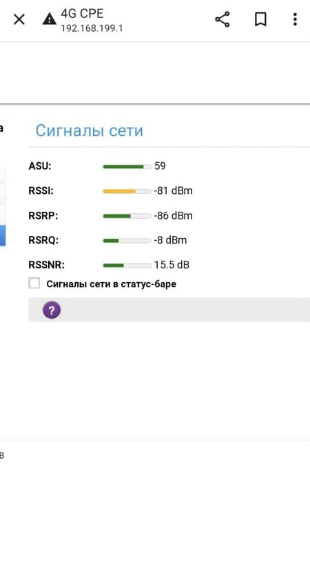 WiFi Router 4G CPE Sim kartali, Tashqi antenna ulanadigan porti bilan