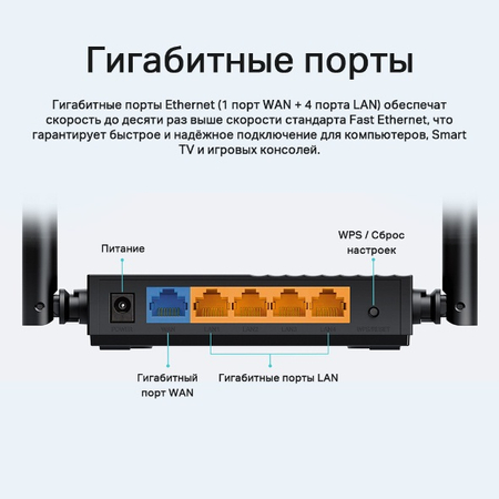 Двухдиапазонный гигабитный WI-FI роутер TP-LINK Archer C64 оптика