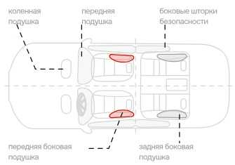 Hongqi EQM5 это Элегантность и мощь в каждом километре!