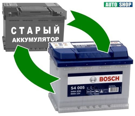 акумлятор всех автомобиле