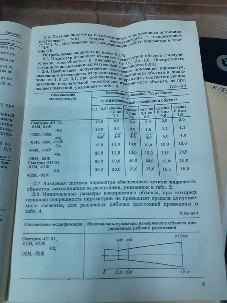 Смотрич-4П.Смотрич-4П.