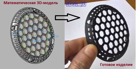 Услуги 3D печать. 3D pechat xizmatlari
