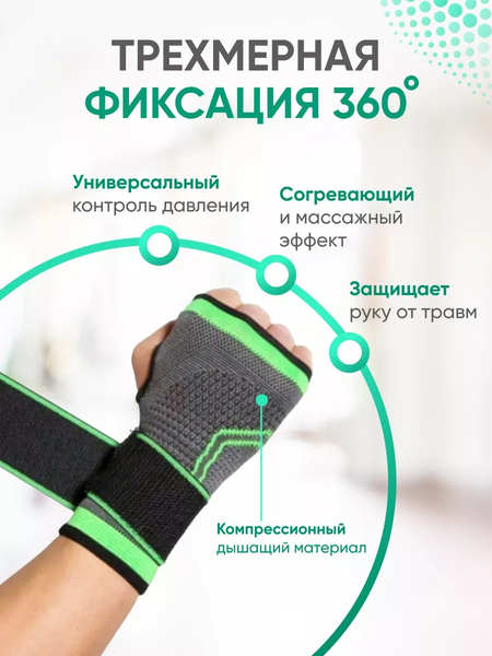 Бандаж для руки ортез на лучезапястный сустав левый правый 2 штуки