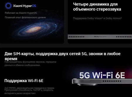 Планшет Redmi Pad Pro 5G 128/256GB новые 1 Год гарантии