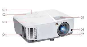 Проектор Viewsonic Projector SVGA PA503SE