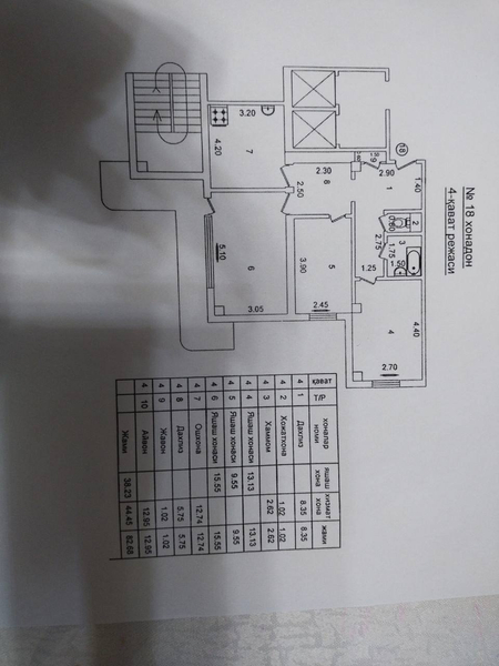 Продается Алгоритм Мухлиса 3/4/12 електро плита балкон 1/9