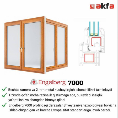 AKFA istalgan eshik ramlar