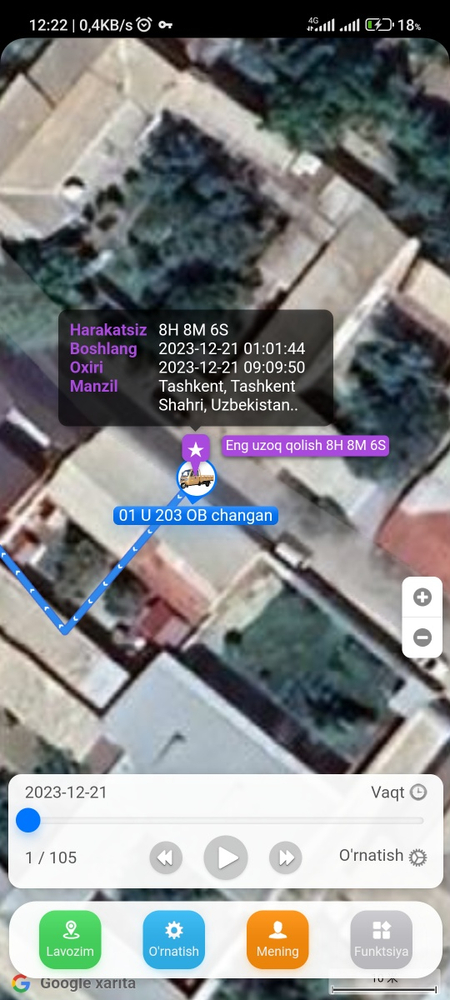 Endi O'zbekiston boylab eng arzon Gps