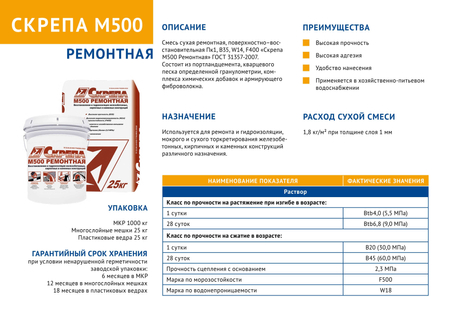 Скрепа М500 Ремонтная для ремонта бетонных поверхности