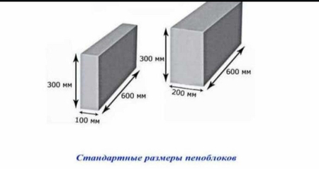 Penablok maxsulotlari