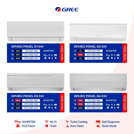 Gree 2024года R32