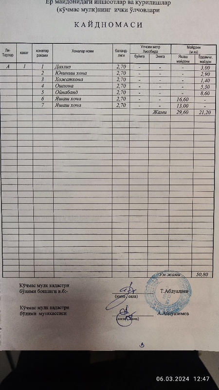 Продам квартиру в 3 м-он д. 59 кв 13 первый этаж