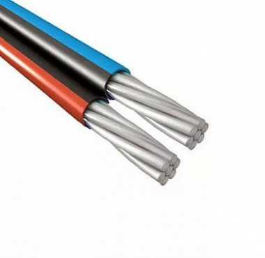 Кабельная продукция от производителя Eurocable