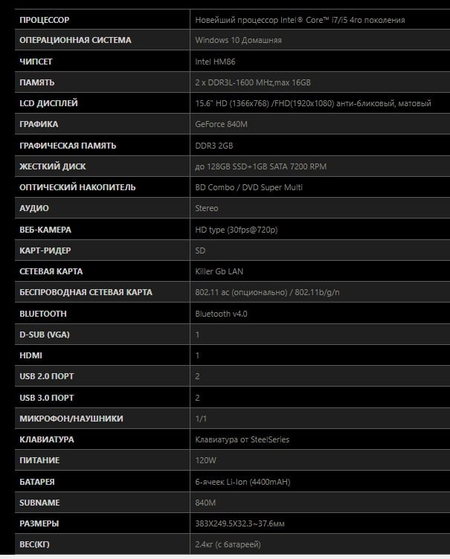 Ноутбук игровой MSI GP60 2PE-240RU Leopard
