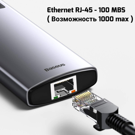 Baseus Hub 4in1 ethernet RJ-45  | Hub переходник ethernet RJ-45