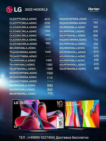 Телевизор LG 65QNED816RA 4K UHD webOS ( 2023 )  Доставка