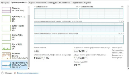 Продам мощный компьютер