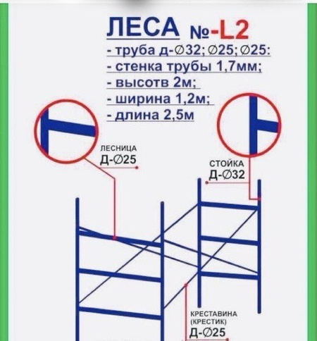 Леса продажа/ va arenda