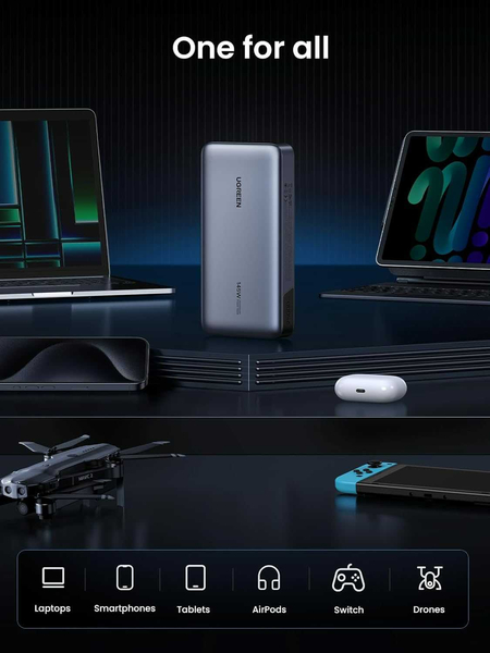 UGREEN 145W 25000mAh для ноутбука-3 порта Power Bank