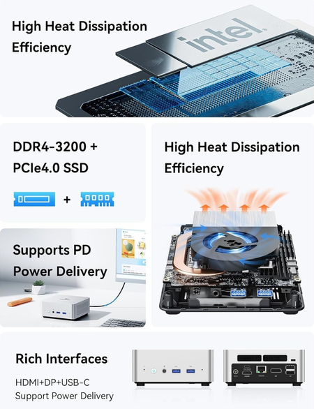 Мини ПК Minisforum UN1265 i7-12gen Barebone mini PC без SSD ram NEW