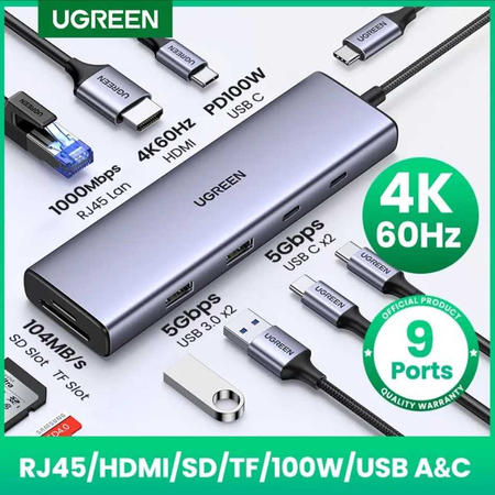 Macbook iMac адаптер концентратор Ugreen type C, lan порт, USB